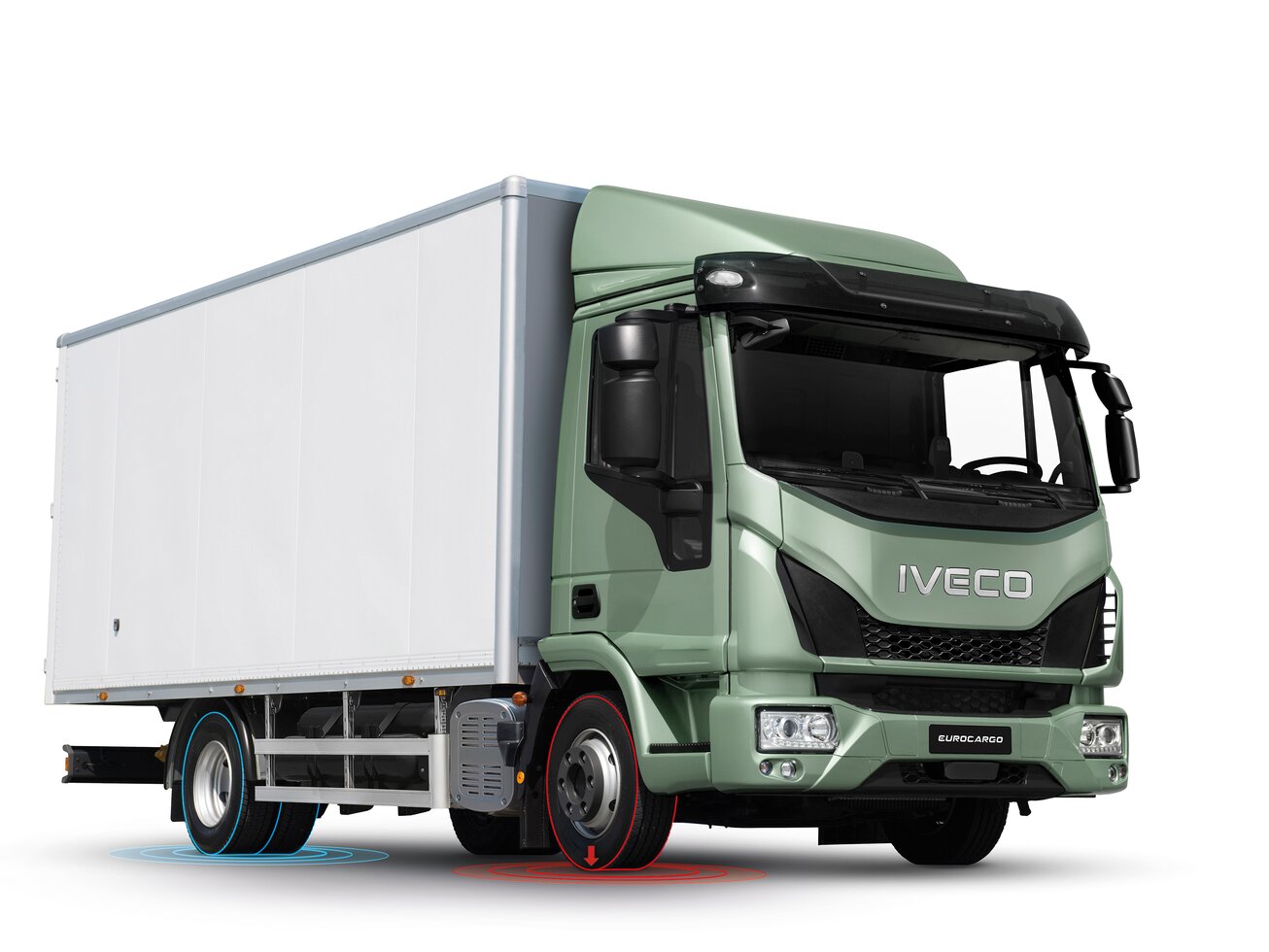 IVECO Eurocargo